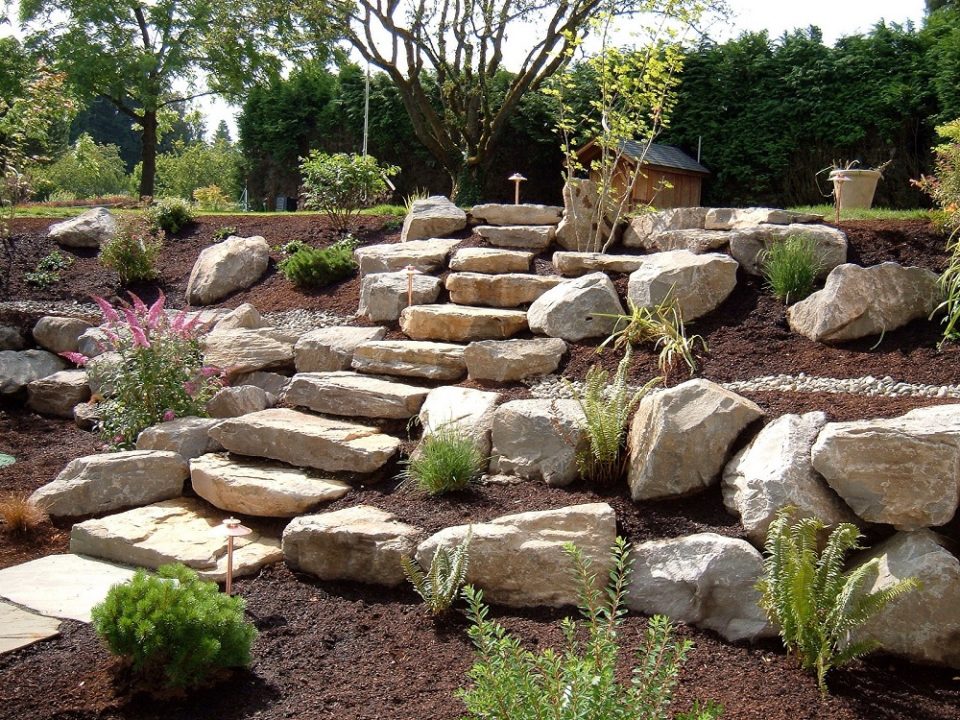 Wolfforth - Lubbock TX Landscape Designs & Outdoor Living Areas